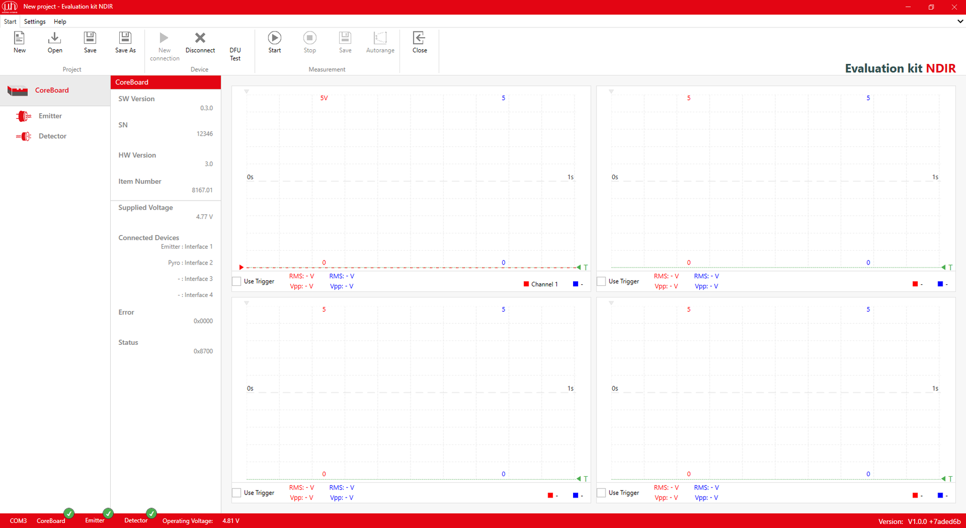 eNDIRi² Evaluation Kit | quick start for precise NDIR gas analysis